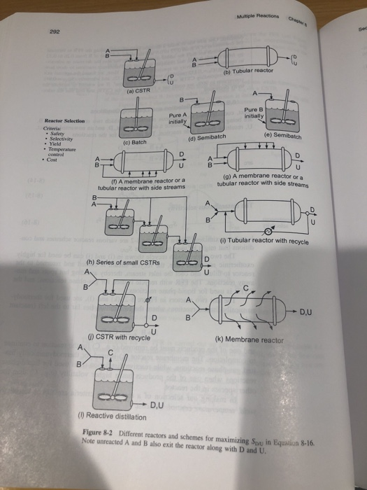 Problems • P8-1, (a) Example 8-1. (1) What are YB, Y | Chegg.com