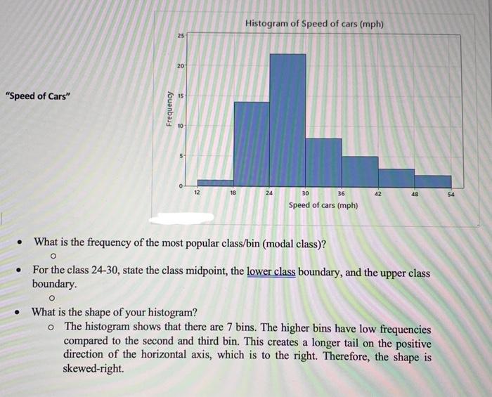 Solved Histogram of Speed of cars (mph) 25 20 "Speed of | Chegg.com