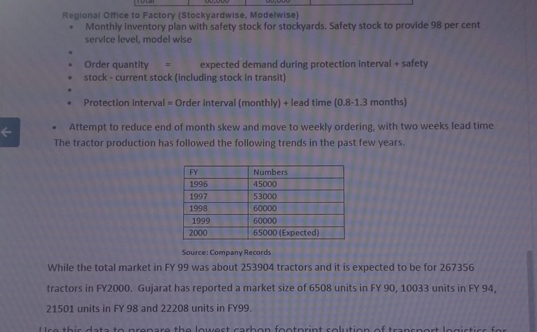 Solved Analyze the question by going through attached data | Chegg.com