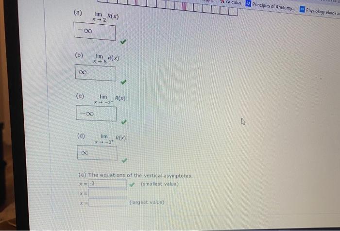 Solved For the function R whose graph is shown, state the | Chegg.com