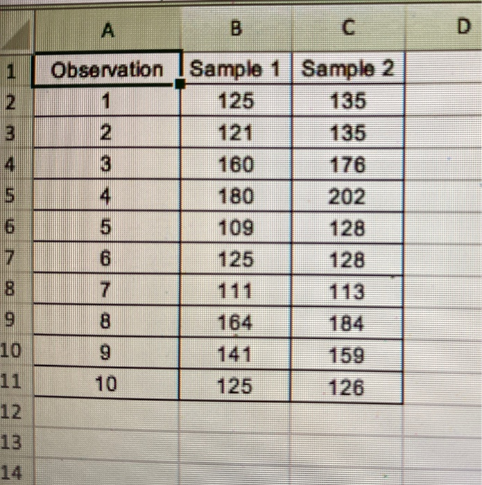 Solved Exercise 20-15 Algo The following table lists a | Chegg.com