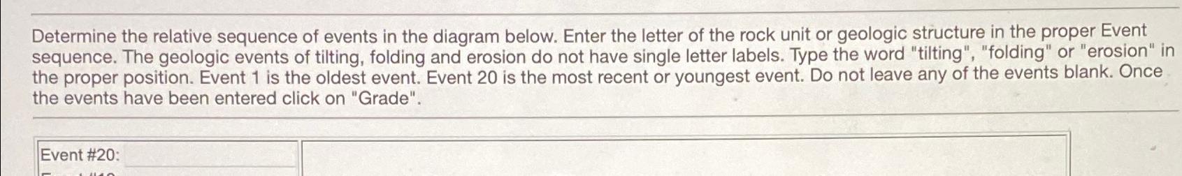 Solved Determine the relative sequence of events in the | Chegg.com