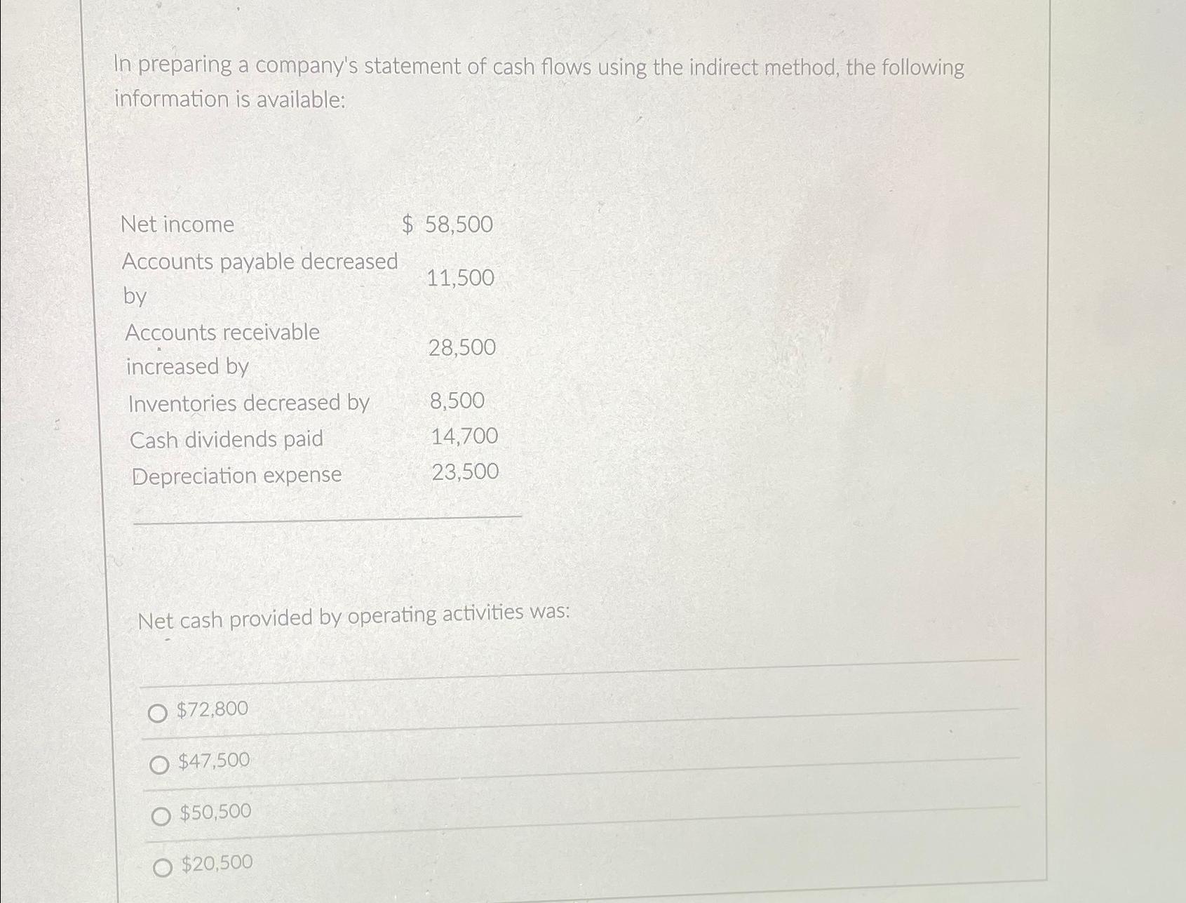 Solved In preparing a company's statement of cash flows | Chegg.com