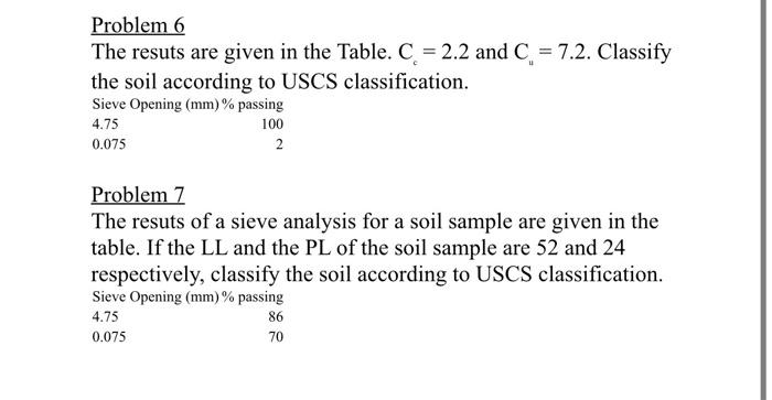 Solved Problem 6 The resuts are given in the Table. Cc=2⋅2 | Chegg.com