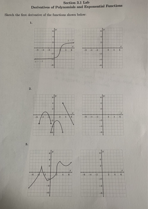Solved Section 3.1 Lab Derivatives of Polynomials and | Chegg.com