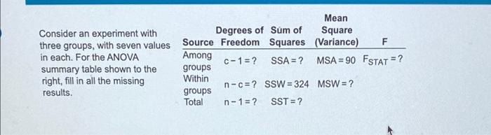 Solved Mean Consider an experiment with Degrees of Sum of | Chegg.com