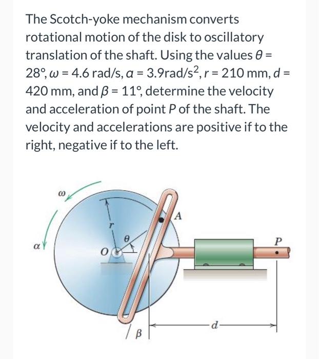 Solved The Scotch-yoke mechanism converts rotational motion | Chegg.com