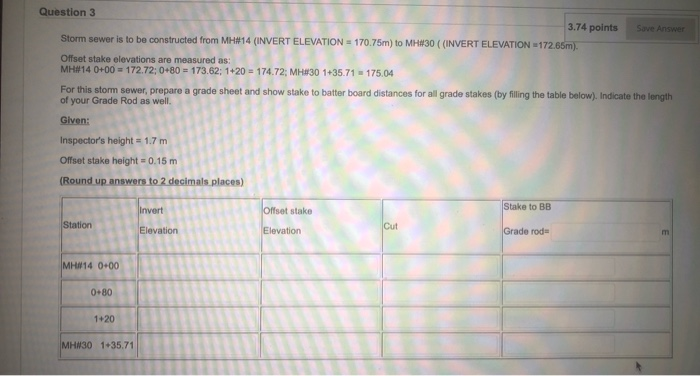 Question 3 3.74 points 3.74 points Storm sewer is to | Chegg.com
