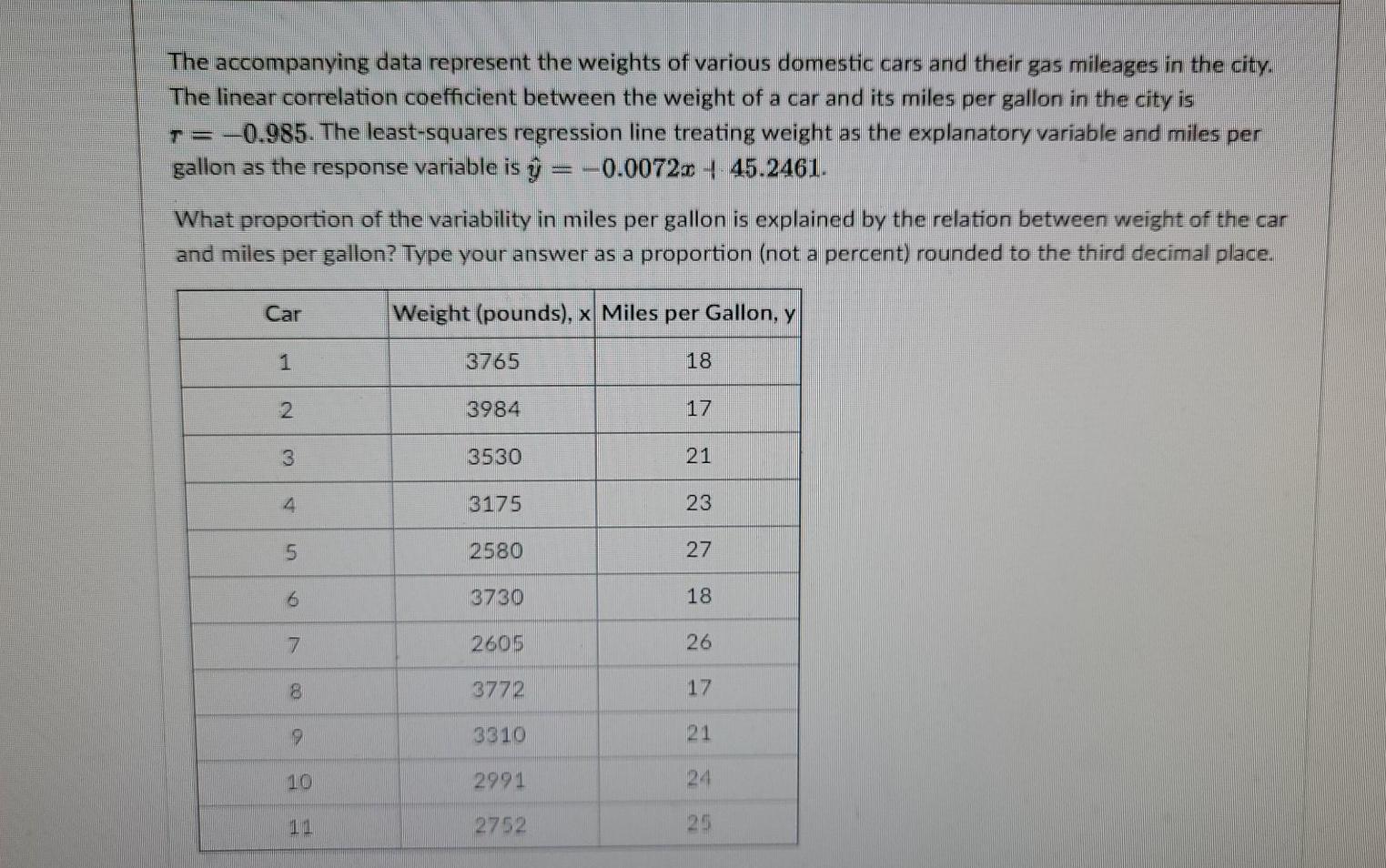 Solved The accompanying data represent the weights of | Chegg.com