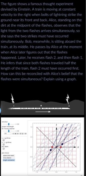 Solved The figure shows a famous thought experiment devised | Chegg.com