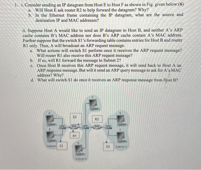 Solved 1. i. Consider sending an IP datagram from Host E to | Chegg.com