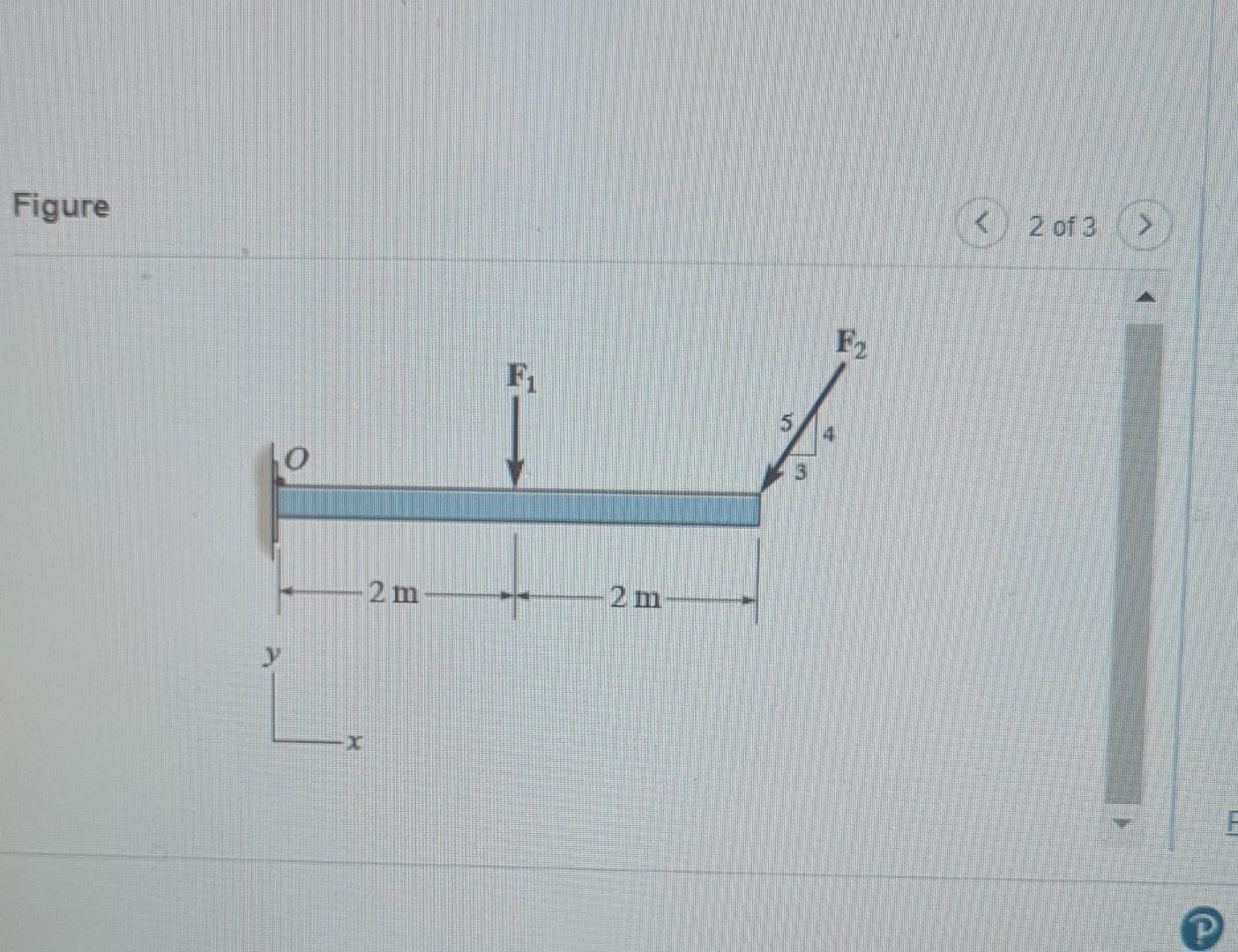 Solved FigureIn the case shown in determine the x and y | Chegg.com