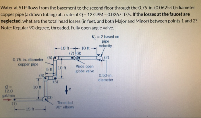 Solved Water at STP flows from the basement to the second | Chegg.com