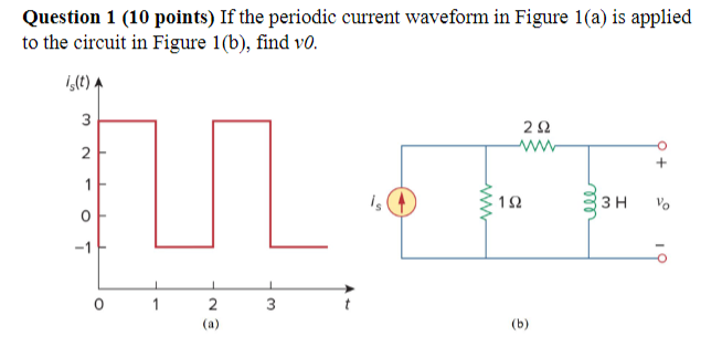 Solved Question 1 (10 ﻿points) ﻿If the periodic current | Chegg.com