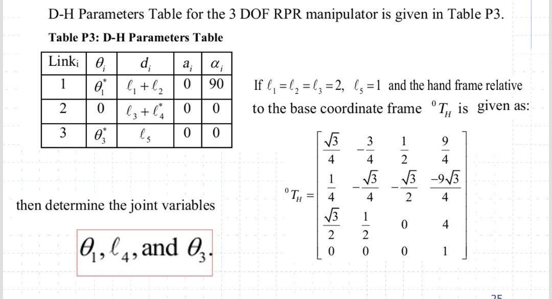 Solved D-H Parameters Table for the 3 DOF RPR manipulator is | Chegg.com