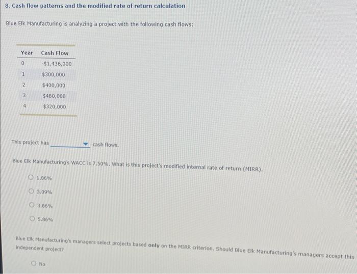 Solved 8. Cash flow patterns and the modified rate of return | Chegg.com