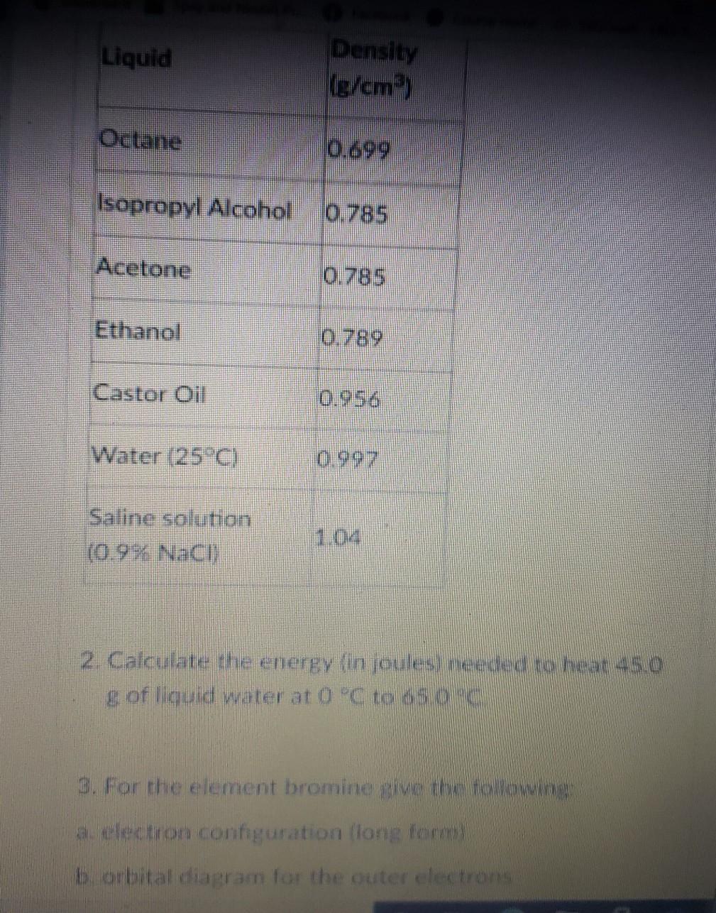 Solved Liquid Density (g/cm) Octane 0.699 Isopropyl Alcohol | Chegg.com