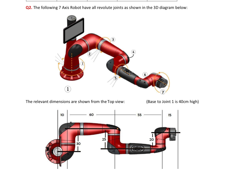 Q2. ﻿The following 7 ﻿Axis Robot have all revolute | Chegg.com