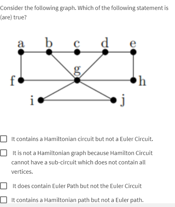 Solved Consider the following graph. Which of the following | Chegg.com
