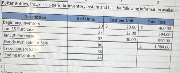 Solved Better Bottles, Inc., uses a periodic inventory | Chegg.com
