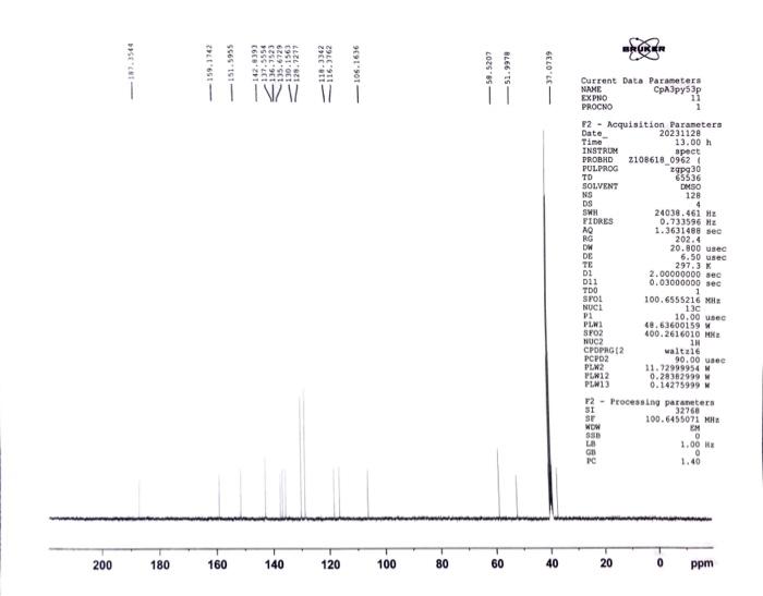 Solved Please annotate the following 13C NMR spectra of the | Chegg.com