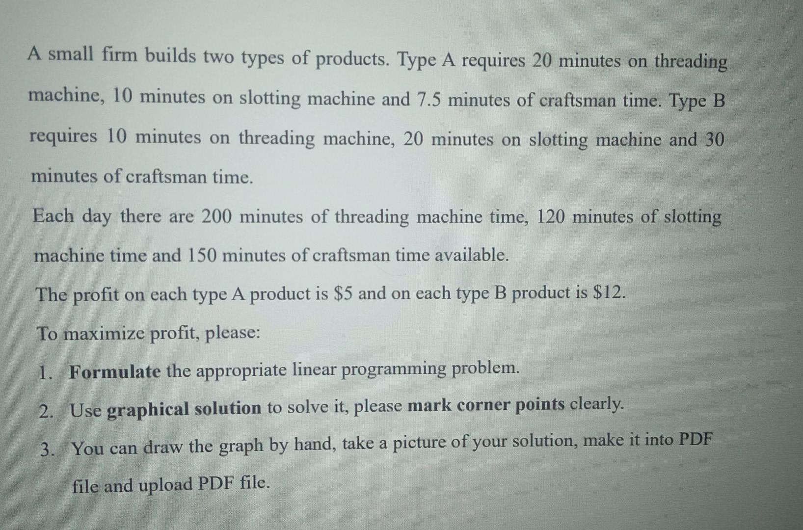 Solved A small firm builds two types of products. Type A | Chegg.com