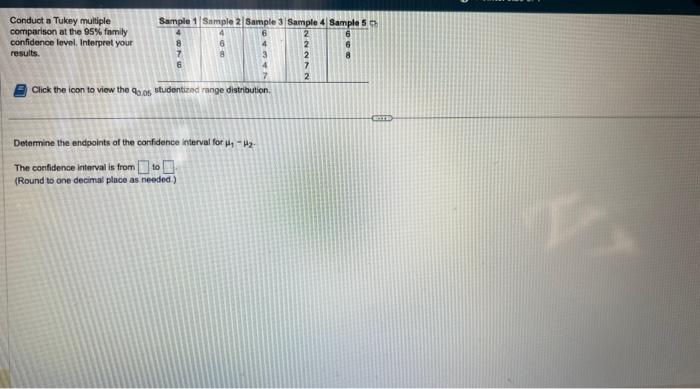 Solved Conduct a Tukey multiple comparison at the 95% family | Chegg.com