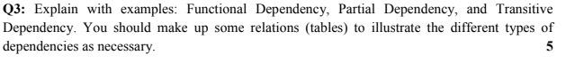 Solved Q3: Explain with examples: Functional Dependency, | Chegg.com