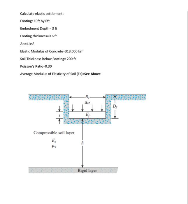 Solved Calculate elastic settlement: Footing: 10ft by 6ft | Chegg.com