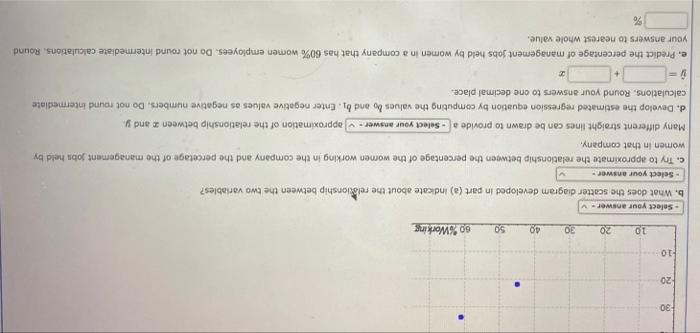Solved Hint(s) Check My Work (1 remaining 0 0 0 0 0 The | Chegg.com