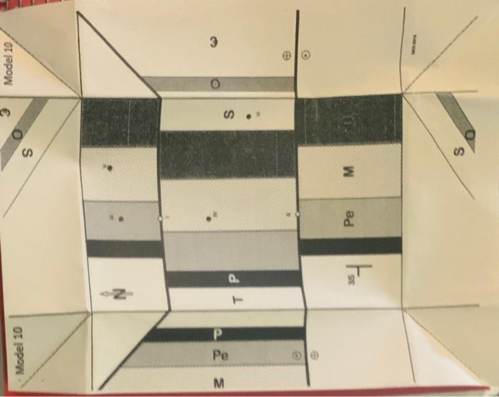 Structural Geology Box Model 10 Questions 1) | Chegg.com