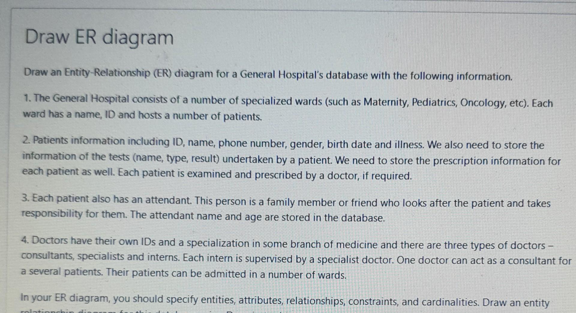 Solved Draw ER diagram Draw an Entity-Relationship (ER) | Chegg.com
