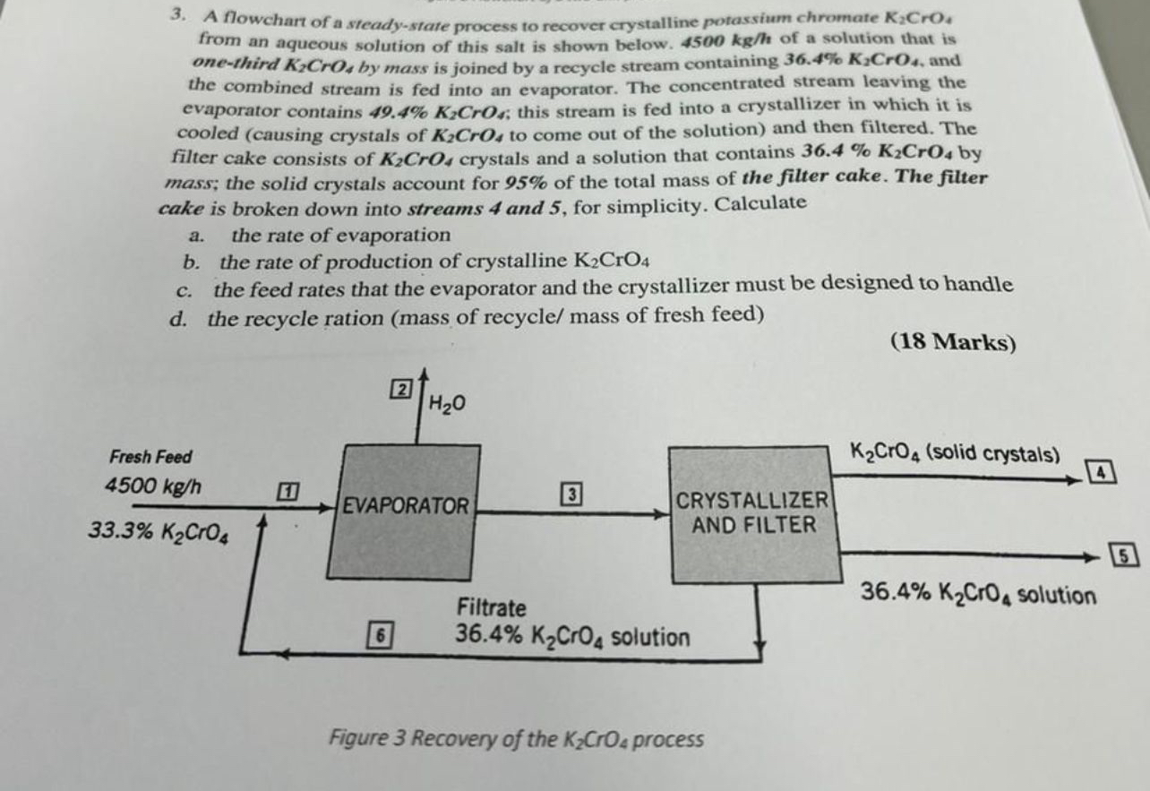 A flowchart of a steady-state process to recover | Chegg.com