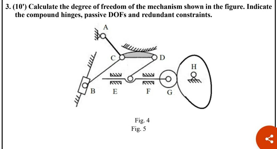 Solved 3. (10') Calculate the degree of freedom of the | Chegg.com