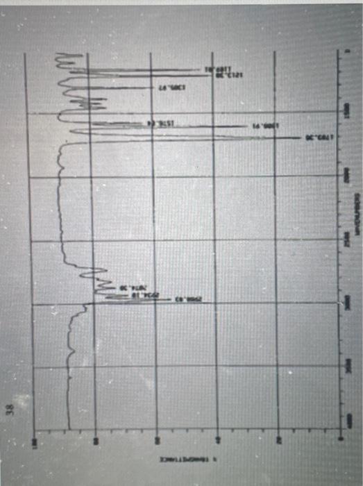 Solved For some problems you are given a molecular formula, | Chegg.com