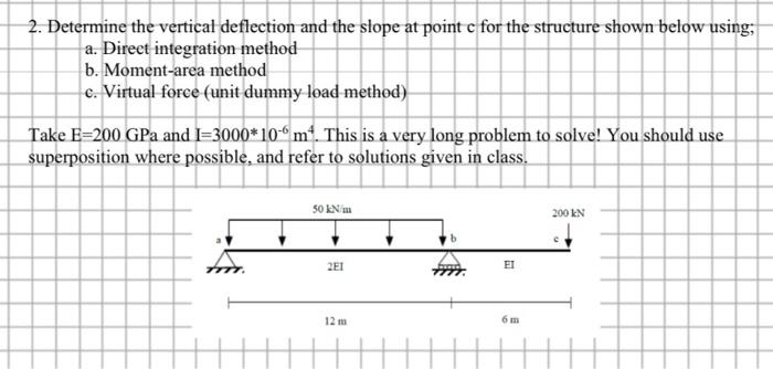 Solved 2. Determine the vertical deflection and the slope at | Chegg.com