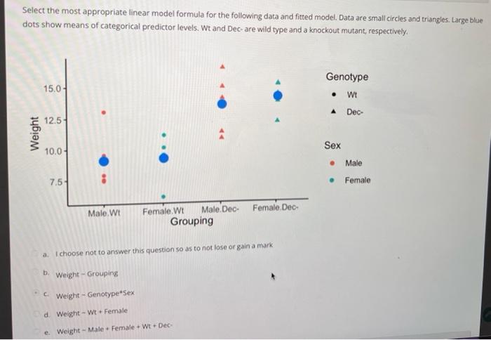 Solved Select the most appropriate linear model formula for | Chegg.com