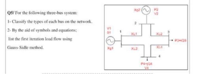Solved Q5/ For the following three-bus system: 1- Classify | Chegg.com