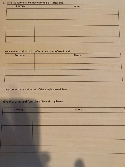 Solved 1. Give the formulas and names of the 6 strong acids. | Chegg.com