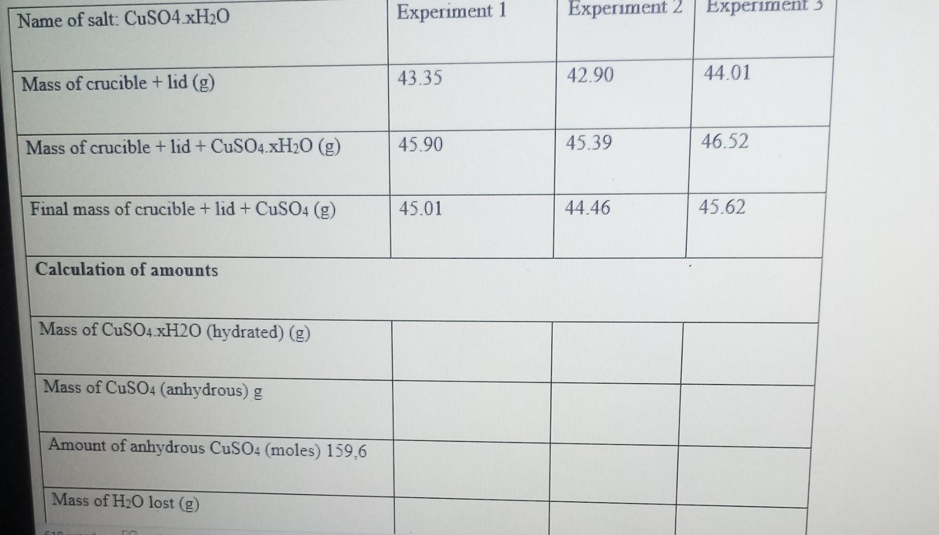 Solved Name of salt: CuSO4 xH20 Experiment 1 Experiment 2 | Chegg.com