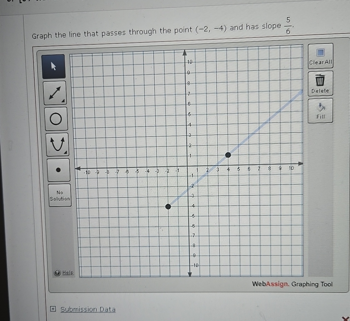 Graph the line that passes through the point (-2,-4) | Chegg.com