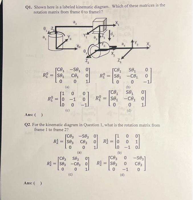 Solved Q1. Shown here is a labeled kinematic diagram. Which | Chegg.com
