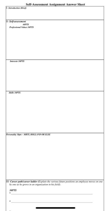 Self-Assessment Assignment Answer Sheet 1. | Chegg.com