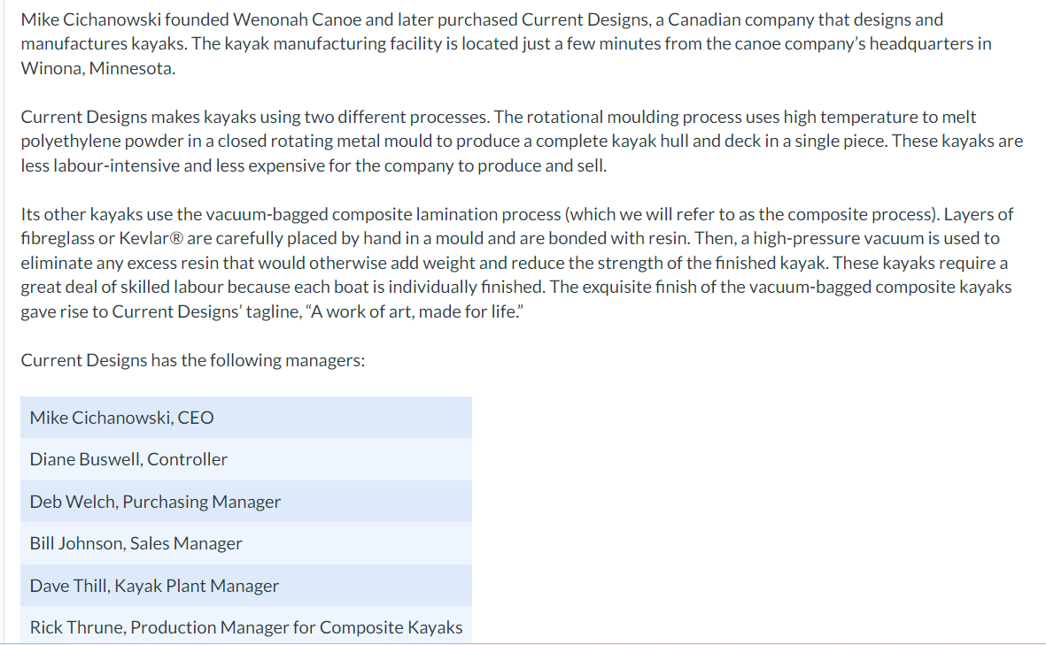 Solved What are the primary information needs of each | Chegg.com