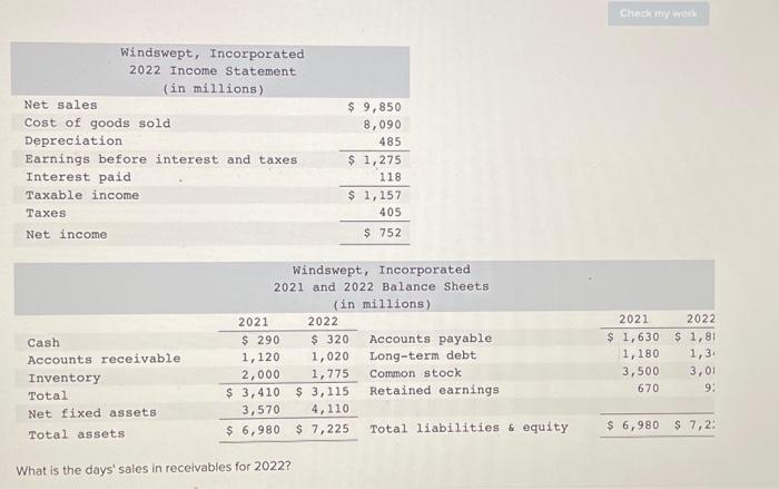 Solved What is the days' sales in receivables for 2022? | Chegg.com