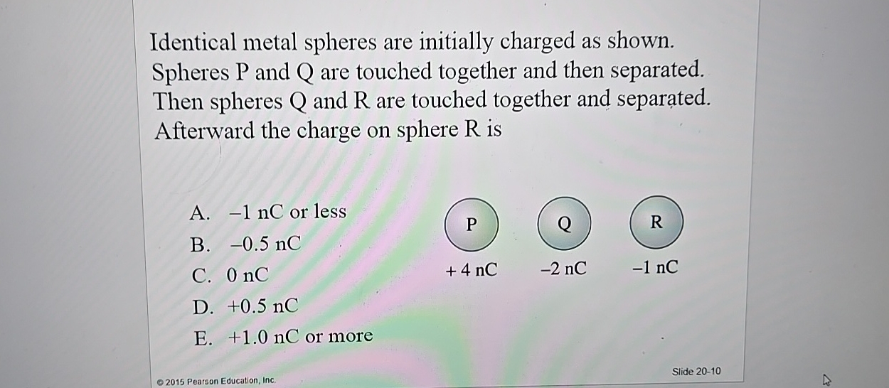 Solved Identical metal spheres are initially charged as | Chegg.com