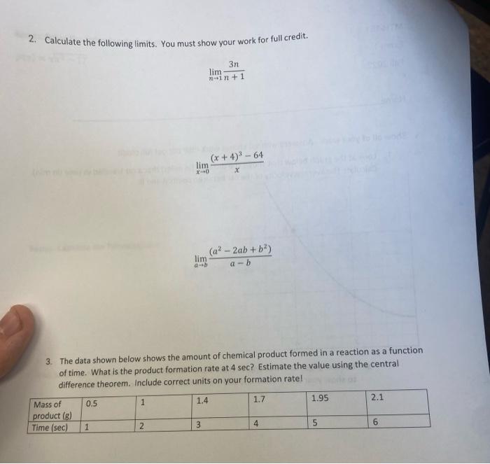 Solved 2. Calculate the following limits. You must show your | Chegg.com