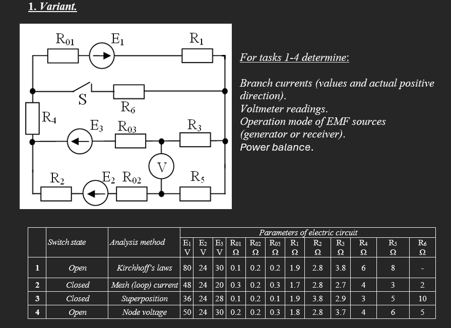 Solved For tasks 1-4 ﻿determine:Branch currents (values and | Chegg.com