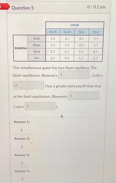 Solved This simultaneous game has two Nash equilibria. The | Chegg.com