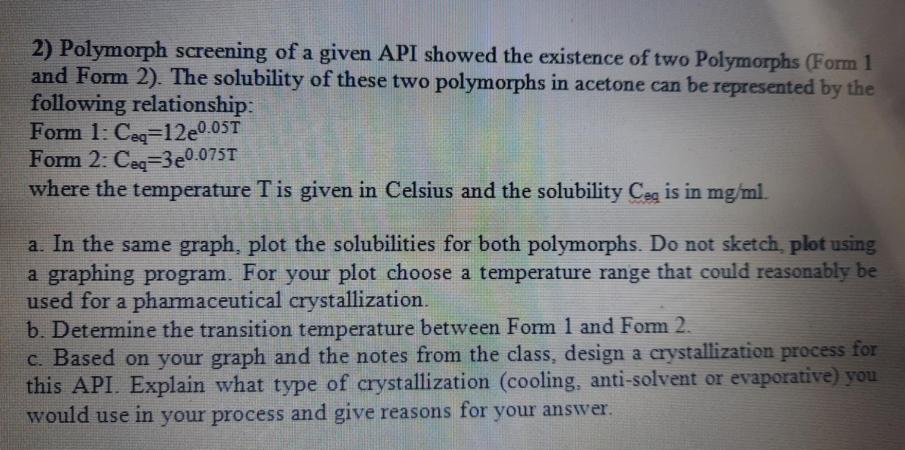 2) Polymorph screening of a given API showed the | Chegg.com